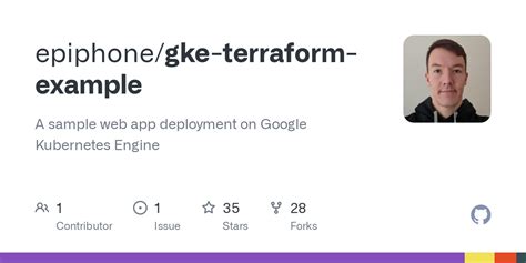 Github Epiphone Gke Terraform Example A Sample Web App Deployment On Google Kubernetes Engine
