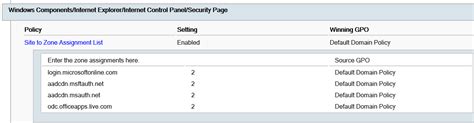 Trusted Sites With Gpo Not Working 8 By Hendrikjoelsen Software Spiceworks Community