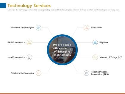 Java PowerPoint Presentation And Slides SlideTeam