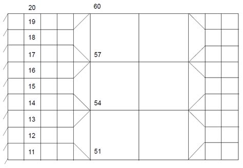 The Best Fea Mesh Transition Msc Nastran Simulating Reality Delivering Certainty The Best Fea Mesh Transition Msc Nastran Simulating Reality Delivering Certainty