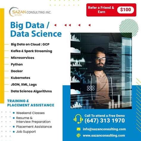 john k on linkedin bigdata dataanalytics datascientist bigdataanalytics canadaitjobs…