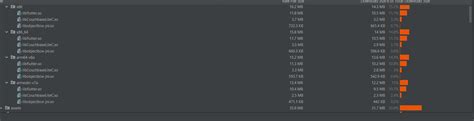 The App Works Well In Debug Mode But Not In Release Mode · Issue