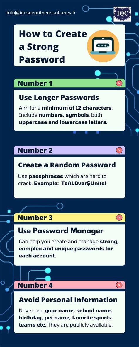 Cybersecurity Onlinesafety Passwordprotection Digitaldefense… Iqc Security Consultancy