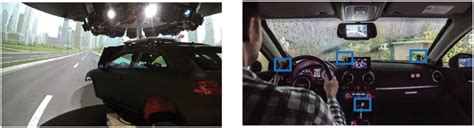 A Left A View Of DriverLab From Inside The Dome B Right The Download Scientific Diagram