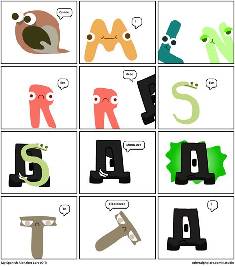 My Spanish Alphabet Lore Q T Comic Studio