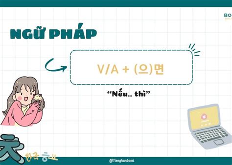 Ngữ Pháp 고자 để… Trung Tâm Tiếng Hàn Bomi Bomi Korean Academy