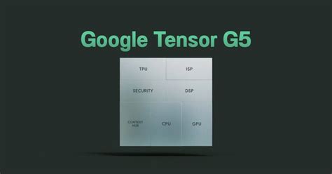 หลุดข้อมูล Tensor G5 บน Pixel 10 ซีพียูเป็น Cortex X4 จีพียูย้ายค่ายมา