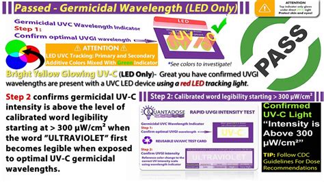 QuantaDose Reusable UVC Test Cards Spot Fake UV Light Boxes UV Wands UVC LEDs How To Tell