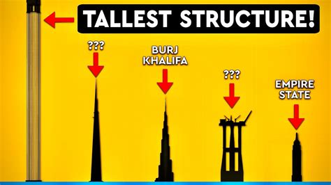 Man Made Structure Là Gì Tìm Hiểu Ví Dụ Và Cách Sử Dụng