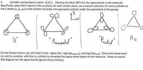 Solved Consider Cyclopropenyl Cation C3h3 Develop The