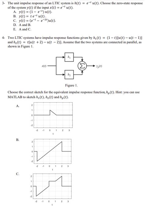 Solved 3 The Unit Impulse Response Of An Ltic System Is