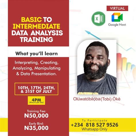 tobi oke on linkedin i have come again🎖🥈🏅