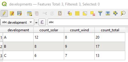 Qgis Count With Relation Aggregate If A Condition Is Met Similar To Excel S Countif Function