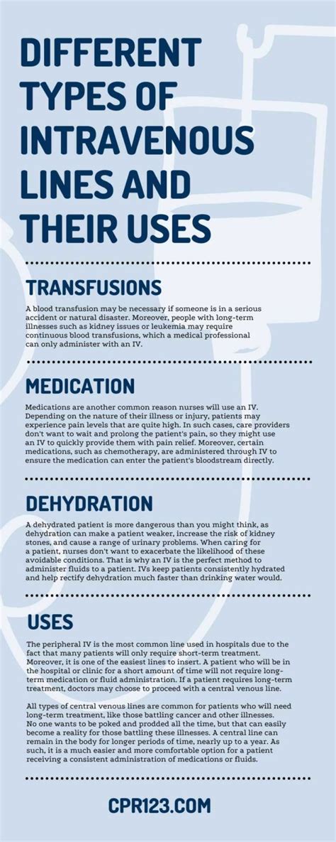 Different Types Of Intravenous Lines And Their Uses