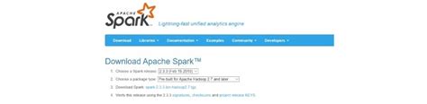 What Is Spark And Tutorial Learning Path Be Productive With Java Updated 2025