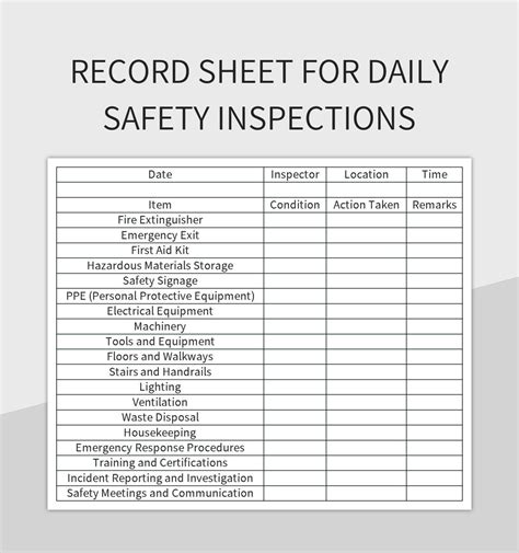 Record Sheet For Daily Safety Inspections Excel Template And Google