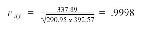 What Is The Correlation Formula