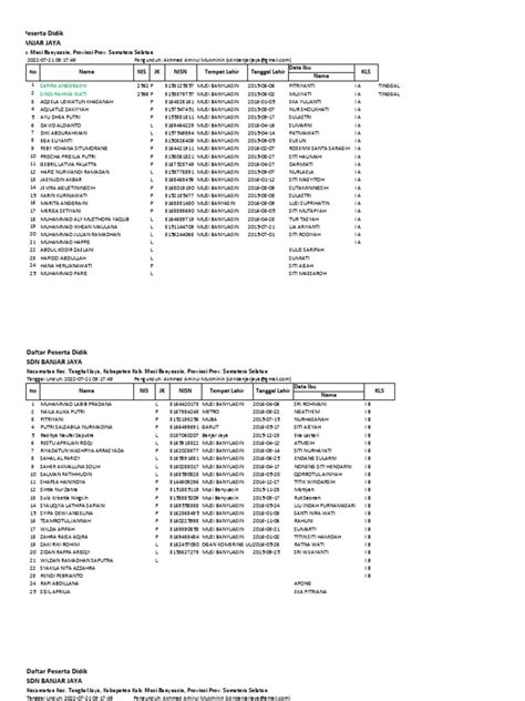 Data Siswa Banjar Jaya Pdf