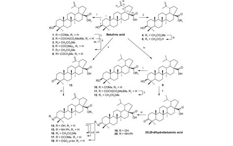 Scheme 1 Reagents And Conditions I R Cldcmpyridine Ii R