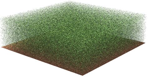 Prosail Leaf And Canopy Radiative Transfer Model And Inversion Routines