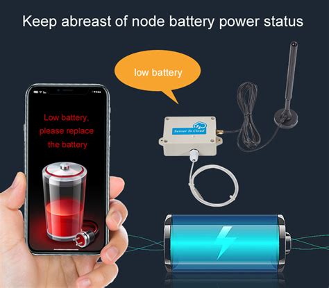 Lora Gateway Wireless IoT Wireless Data Acquisition System