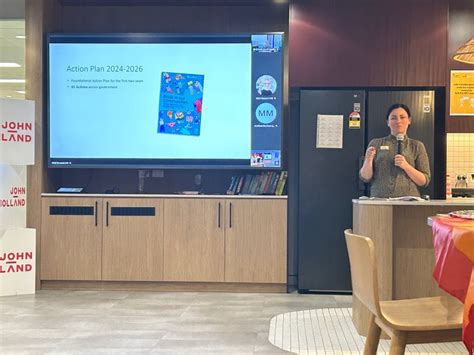 Katie Devitt On Linkedin Diversity Equity Lgbq Queensland