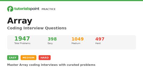 Array Coding Practice Problems Tutorialspoint