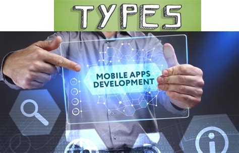 Mobile Application Development Definition Types Importance And More