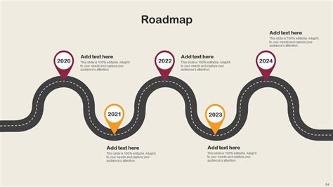 Top 10 Company Integration Powerpoint Presentation Templates In 2025