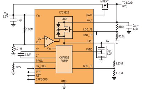 Single Ic Supercapacitor Based Power Supply Backup Solution Analog Devices