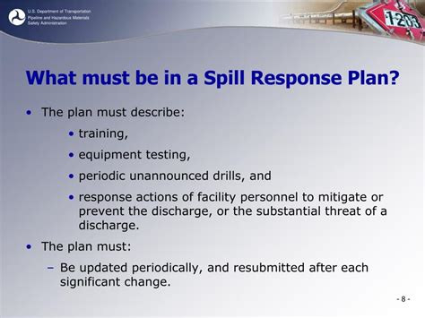 Ppt Oil Spill Response Plans Powerpoint Presentation Free Download Id1076884