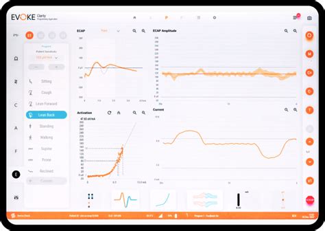 Neuromodulation Products Saluda Medical