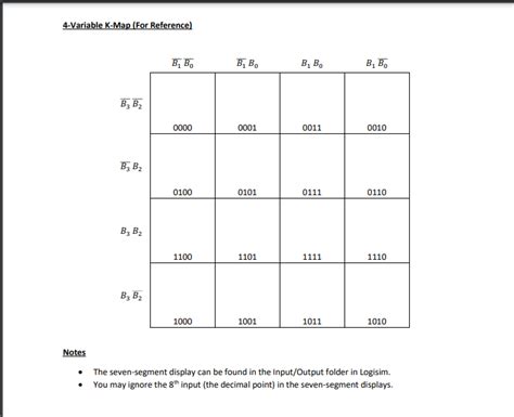 Solved 23 Create A Logic Circuit Capable Of Displaying The