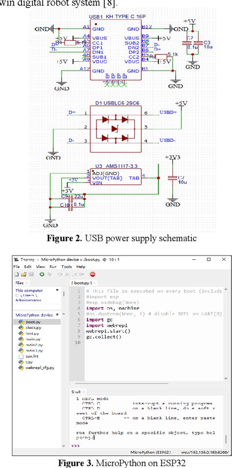 Figure 1 From Research On Education Robot Control System Based On Esp32