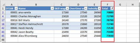 Easily Filter All Cells By Bold Characters In Excel