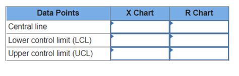 Solved Construct An X ChartR Chart For The Following Data Chegg Com