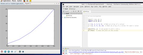 Python绘图入门python 繪圖 Csdn博客