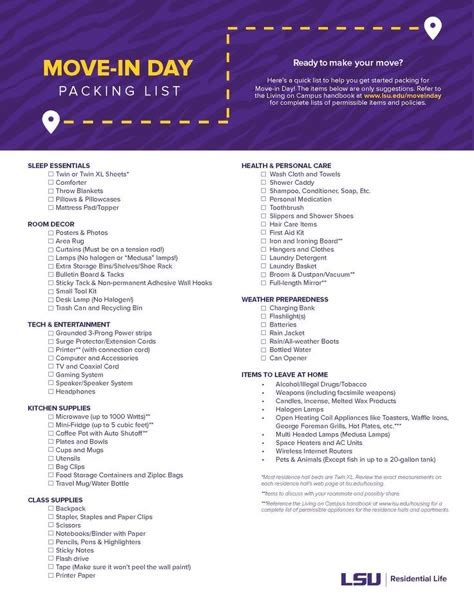 Discover 15 Move In Day And Moving Day Ideas College Dorm Room Decor College Dorm Rooms Dorm