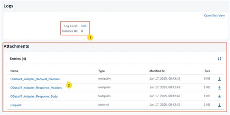 Odata Soap Api Message Monitoring And Reprocessing In Sap S4 Hana Sap Integration Hub