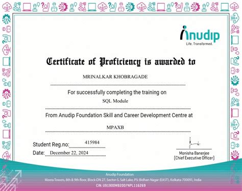 Mrinalkar Khobragade On Linkedin Sql Datamanagement Continuouslearning