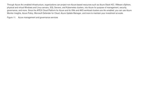 6 Azure Arc Enabled Infrastructure Dell Apex Cloud Platform For