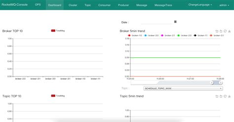 登录 Rocketmq 控制台 用户指南