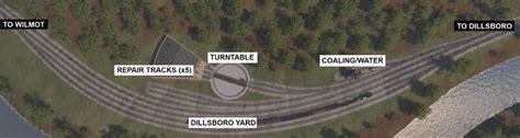Dillsboro Railroader Wiki Fandom