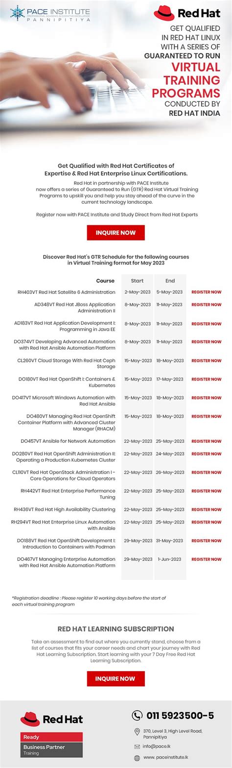 Rajitha Kumarasinghe Posted On Linkedin