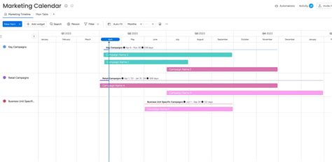 Retail Solution Monday Com WorkflowPower