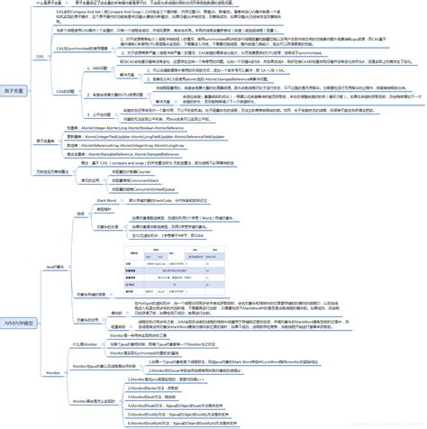 思维导图系列之java多线程知识梳理线程调度思维导图 Csdn博客 思维导图系列之java多线程知识梳理线程调度思维导图 Csdn博客