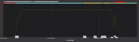 Octocopter Doesn T Descend In Loiter Copter ArduPilot Discourse