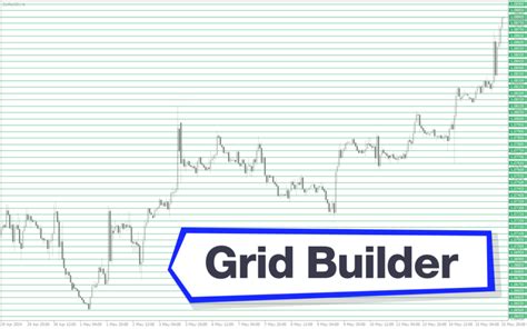 Grid Builder Mt4 Indicator Download For Free Mt4collection