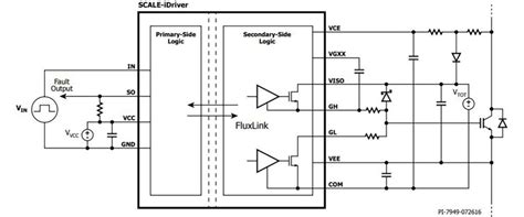 Igbt Driver Circuit Diagram