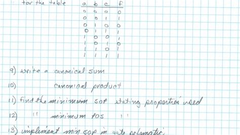 Solved For The Following Write A Canonical Sum Canonical Chegg